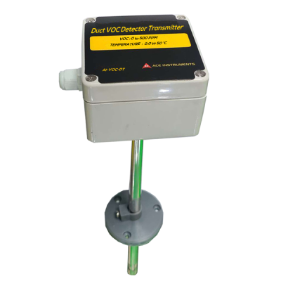 IAQ Detectors by Ace Instruments | Know your air