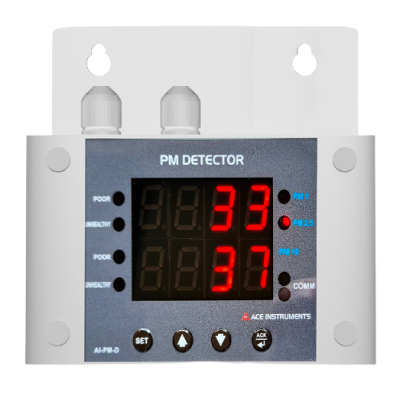 IAQ Detectors by Ace Instruments