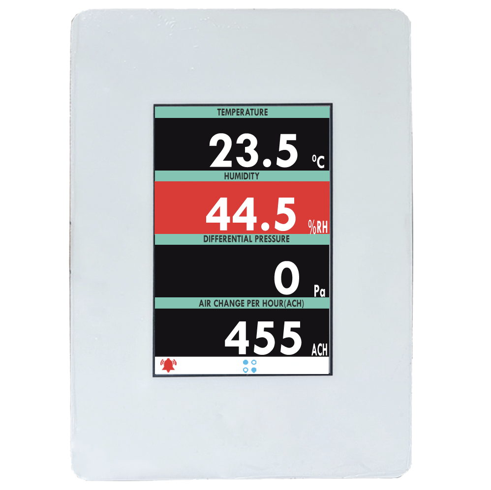 Indoor Air Quality Monitor & Pollution Detectors | IAQ Detectors