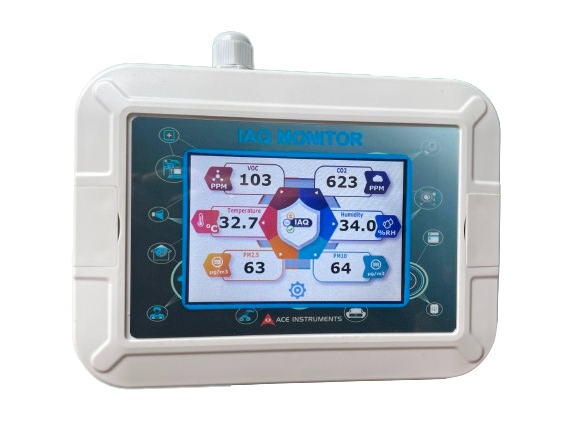 IAQ Detectors by Ace Instruments