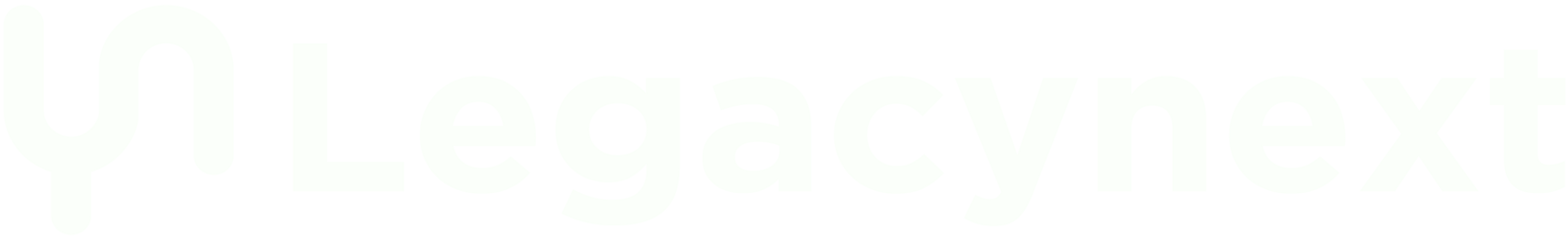 Funngro Teenlancer – Earn your first income