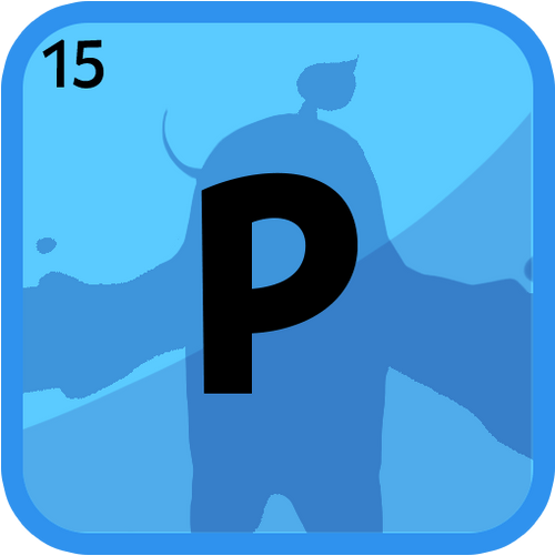 Periodic Table