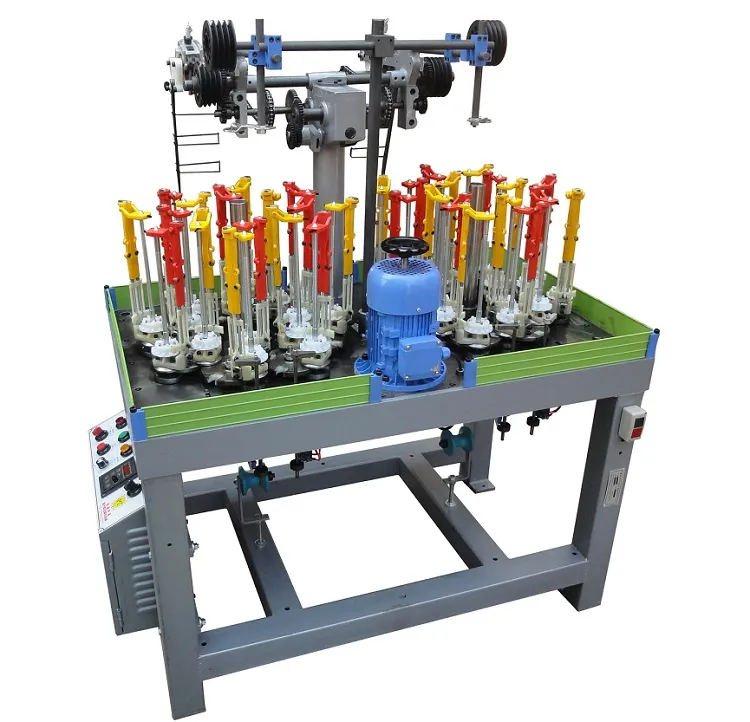 Explore Textile Machinery with Credit Ocean's Resource Page