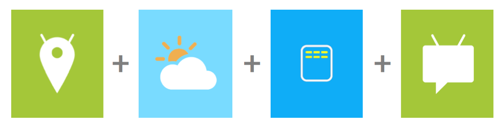 Zapier and IFTTT — What’s the Difference?