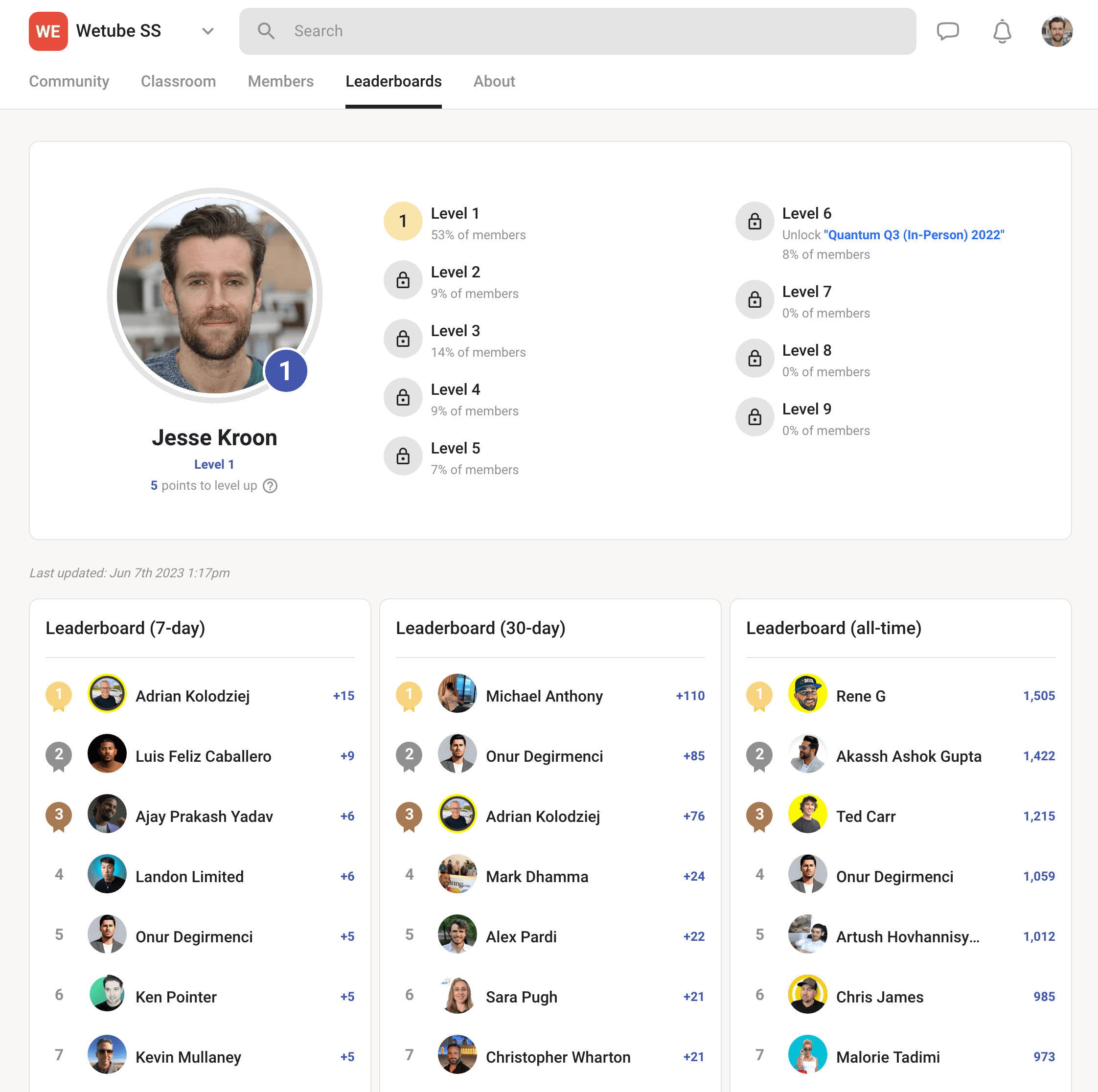 Skool Review 2023: 1 Year Of Using Skool.com