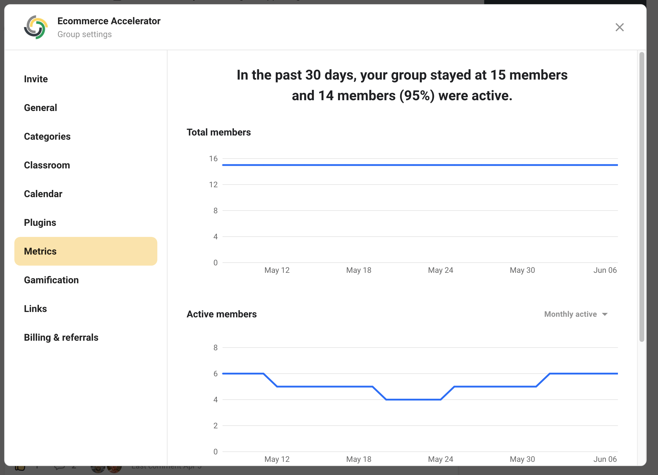 Skool Review 2023: 1 Year Of Using Skool.com