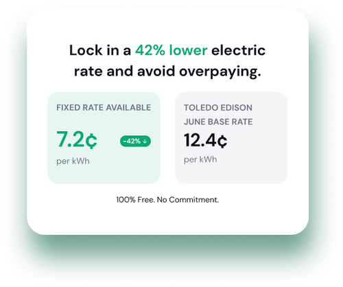 Automatically save on your Toledo Edison bill