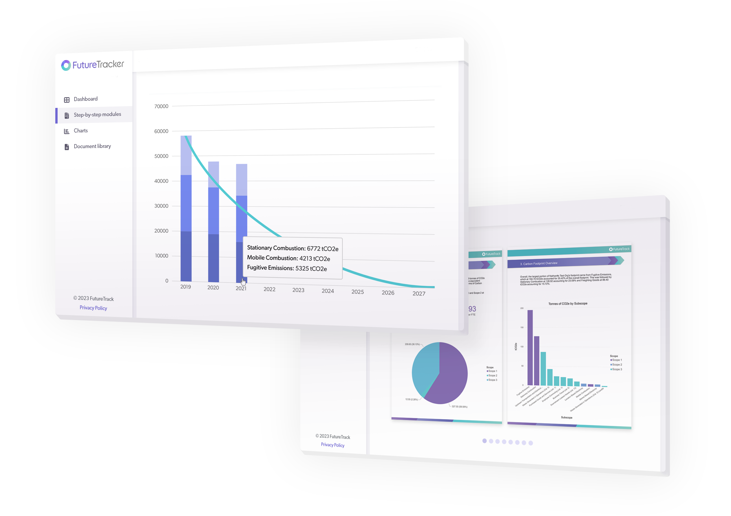 How to use FutureTrack like a pro