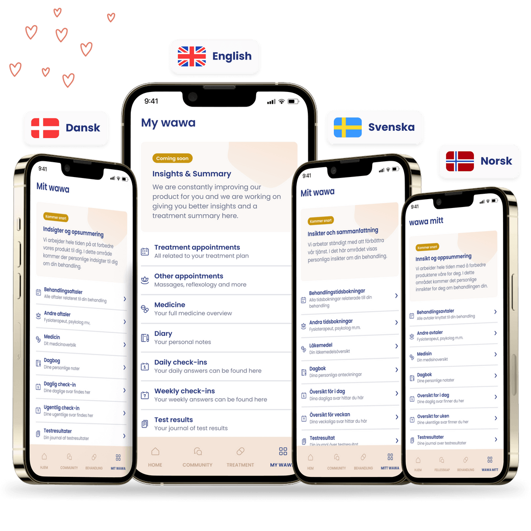 Welcome to wawa fertility