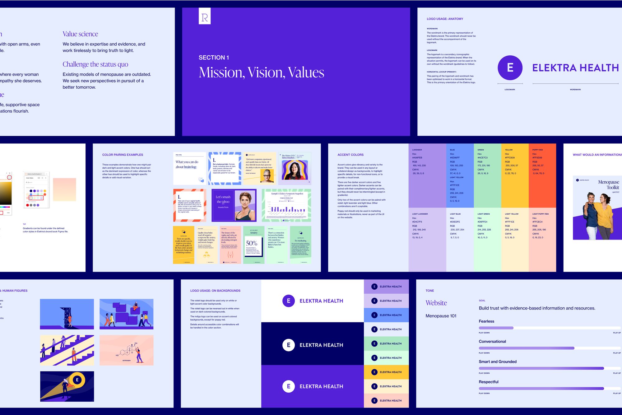 Work | Elektra Health