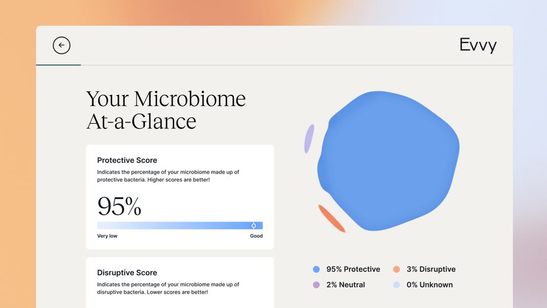 Studio Rodrigo | Designing products & services to make life better.