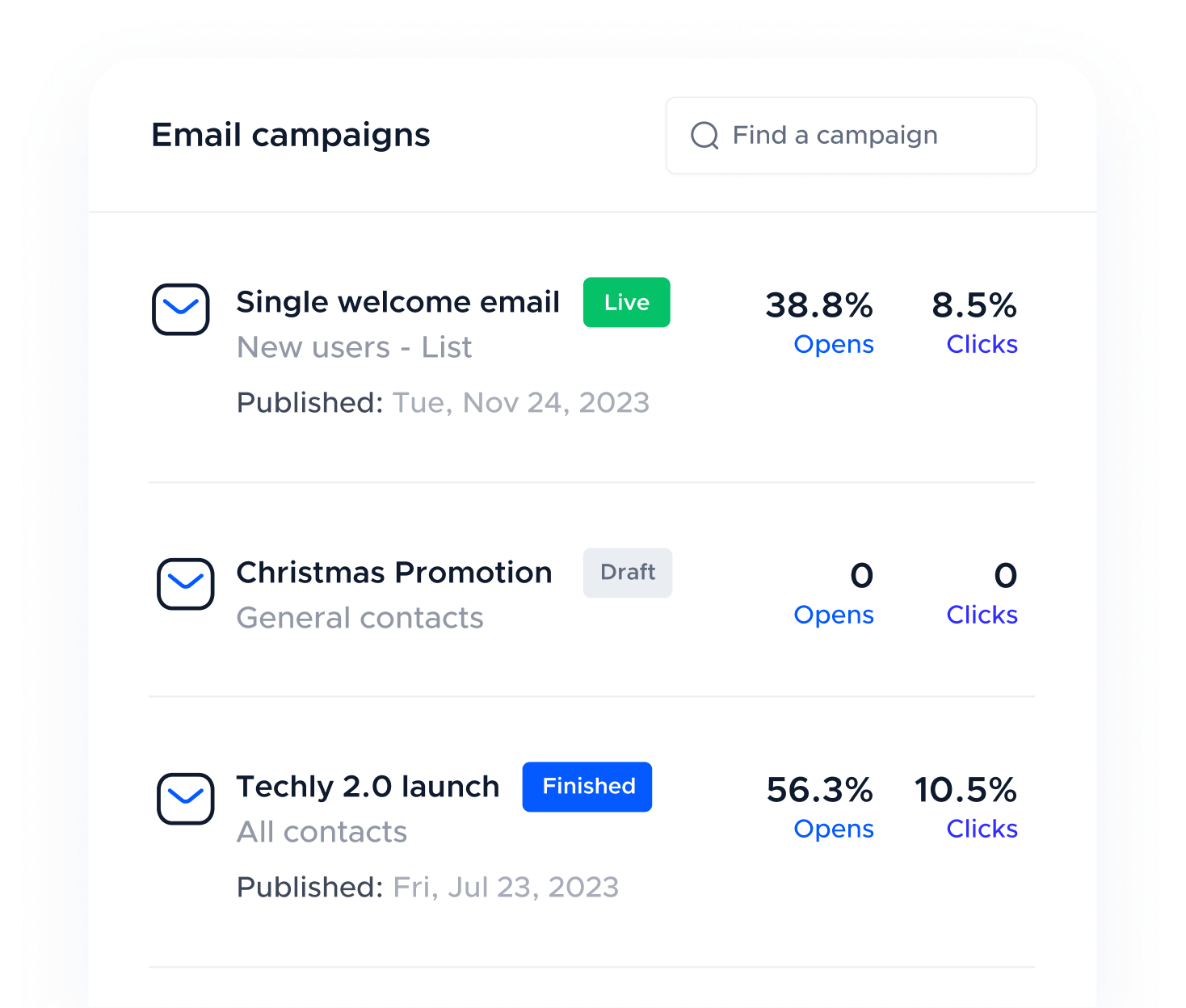 Primary Home - Techly X - Webflow Ecommerce website template