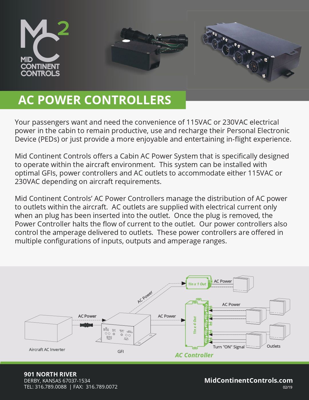 Mid Continent Controls