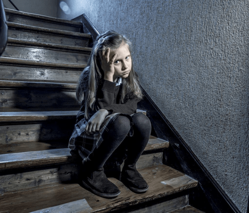 What is bullying? | Resources from BullyingCanada