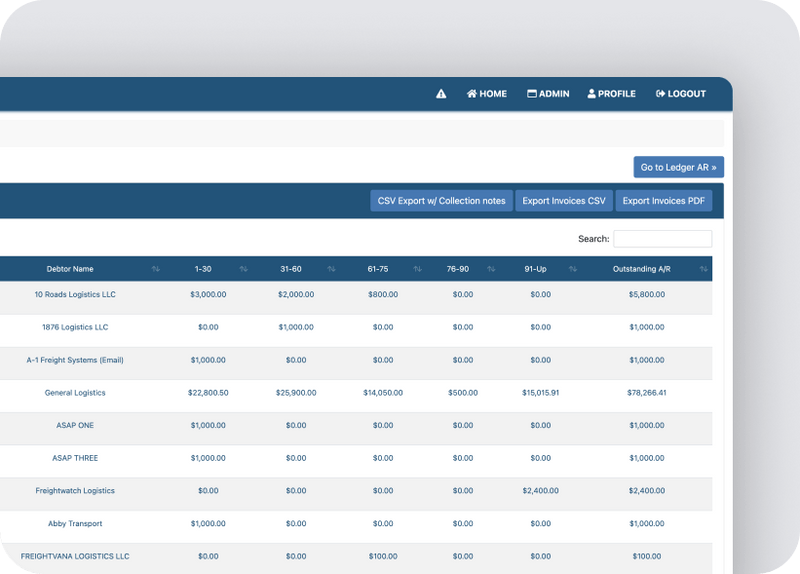 The Best Invoice Factoring Software, Tools, & Solutions