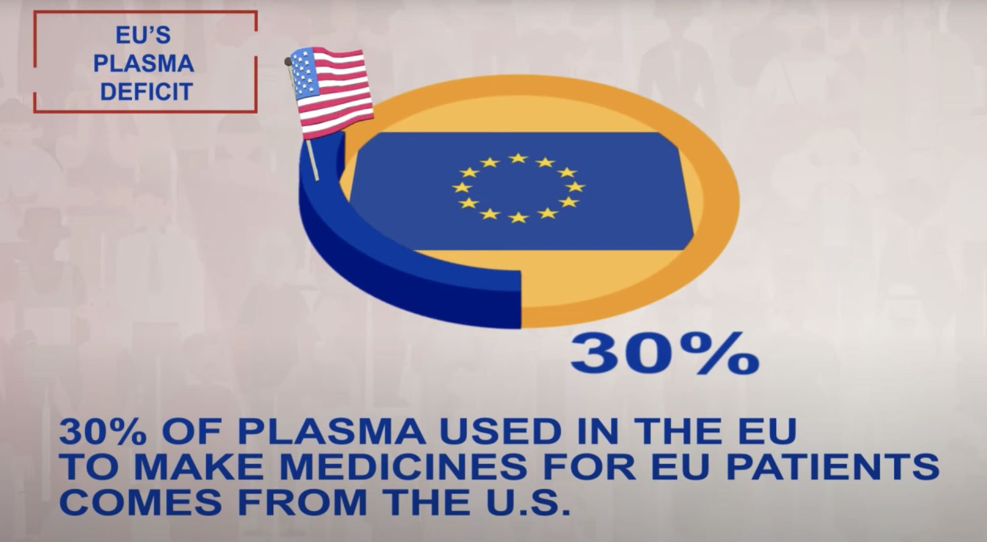Home - Plasma Protein Therapeutics Association