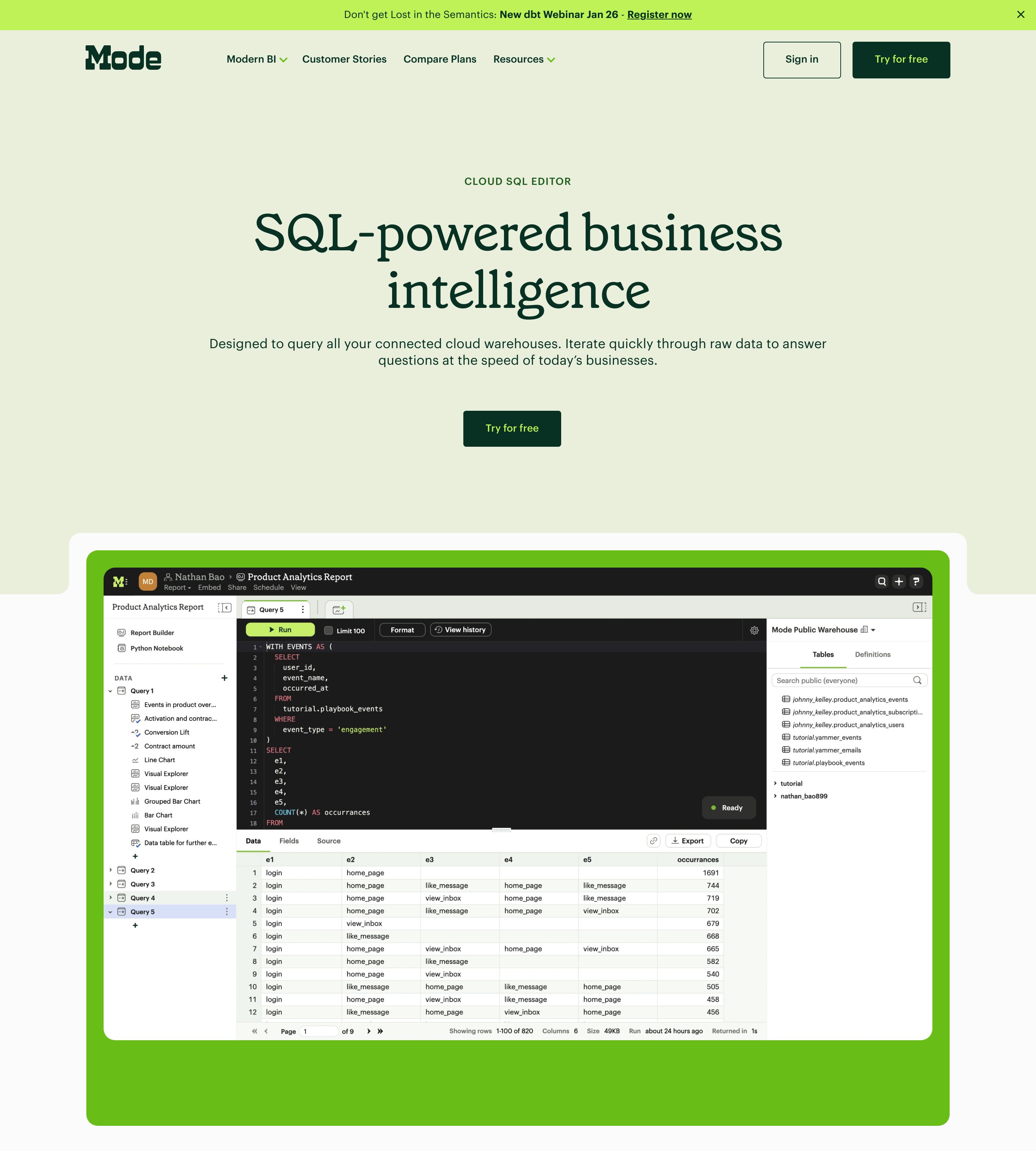 Saaspo | Get Proven Product Page