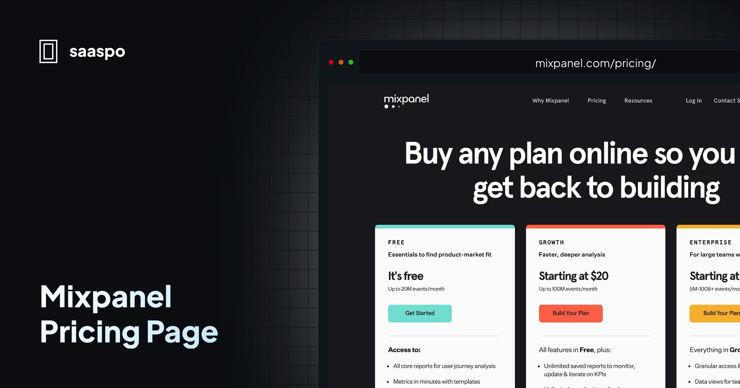 Saaspo | Mixpanel Pricing Page