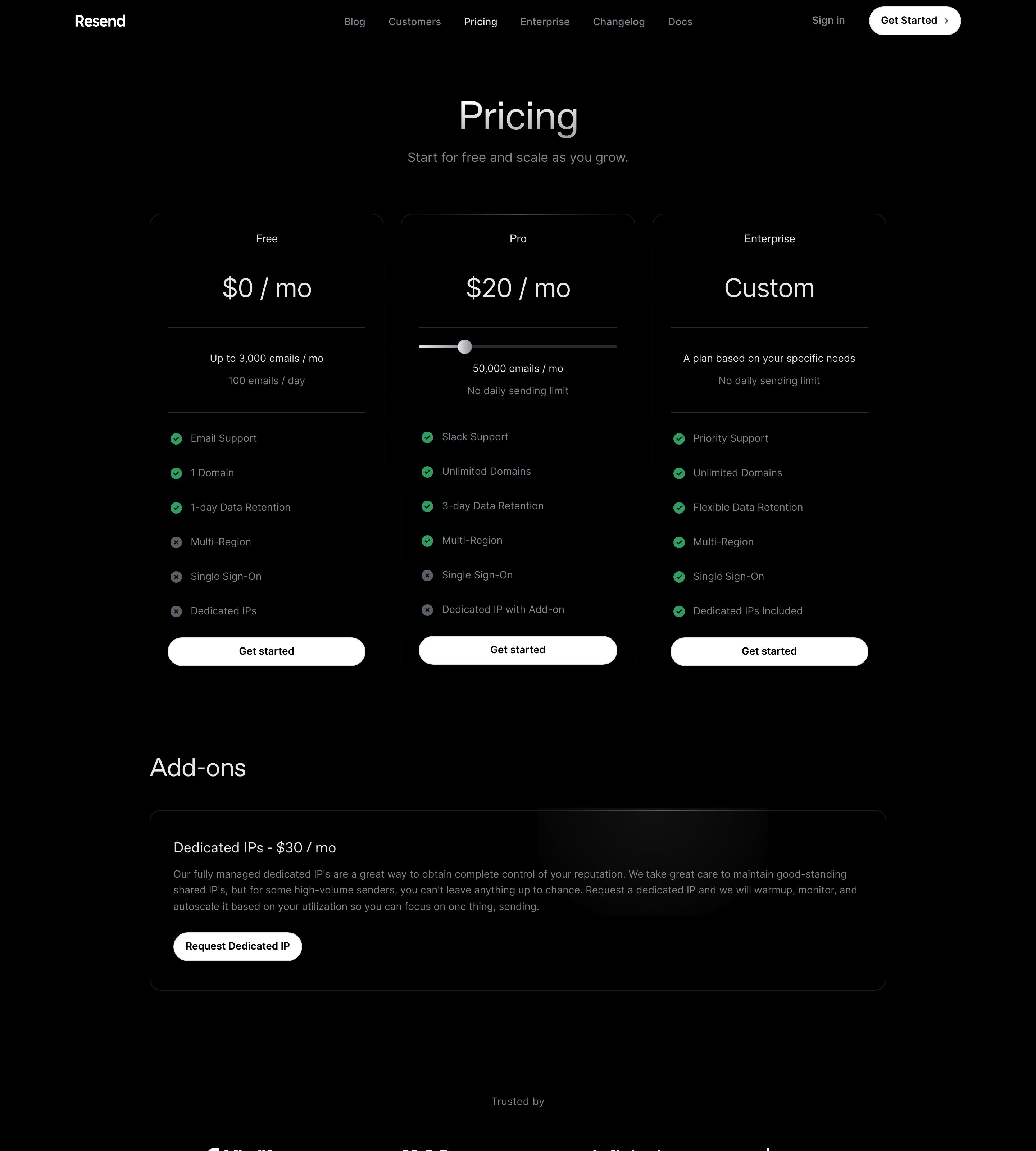 Saaspo Column Pricing Page