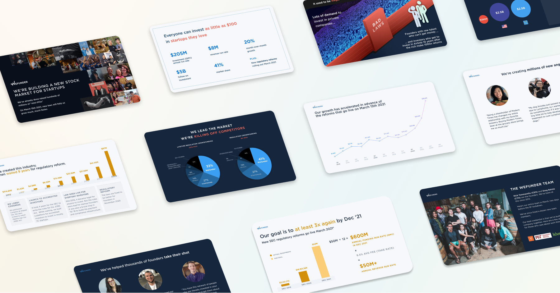How to Create a Pitch on Wefunder: Best practices, examples, and templates