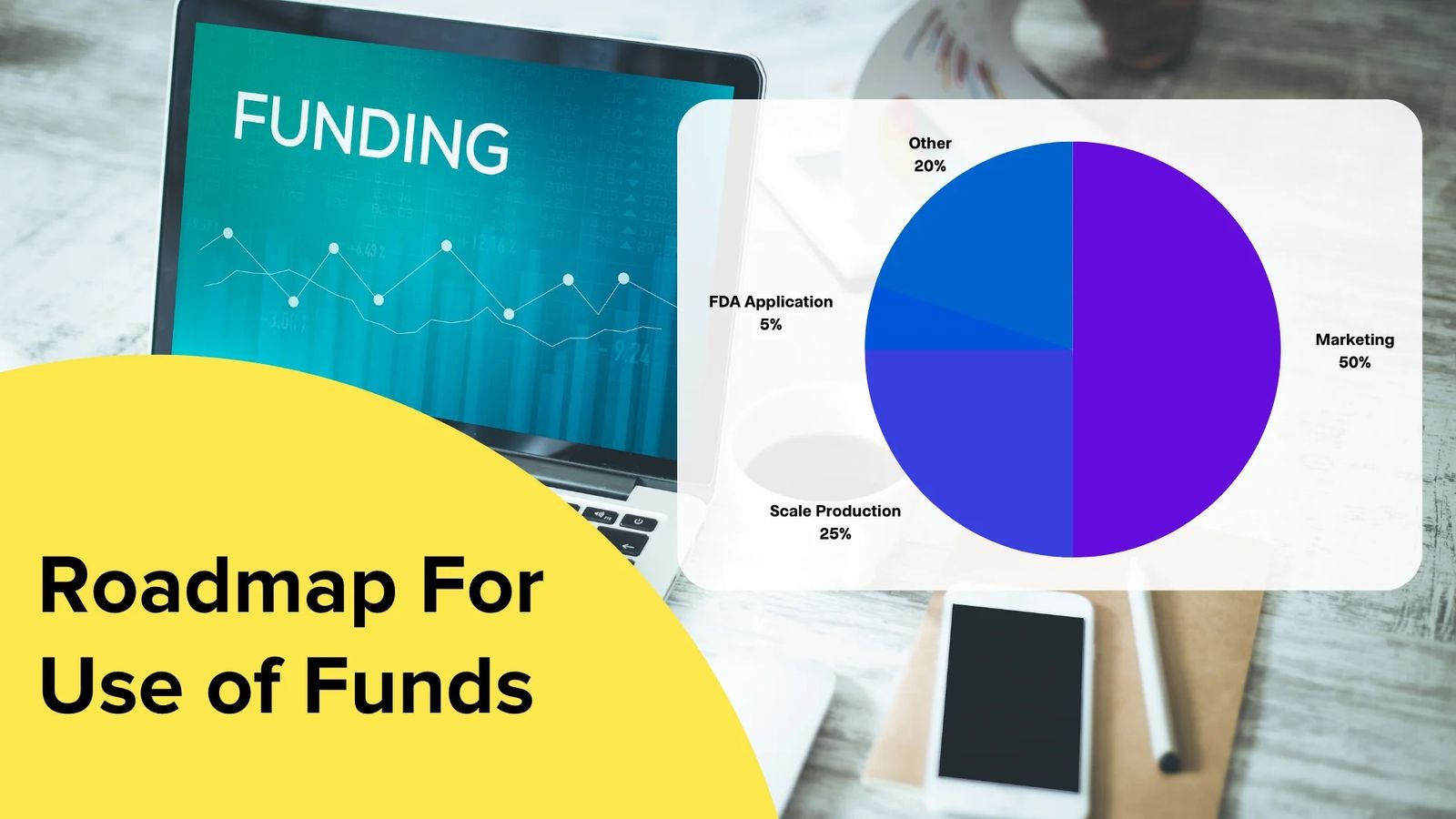 How to Create a Pitch on Wefunder: Best practices, examples, and templates