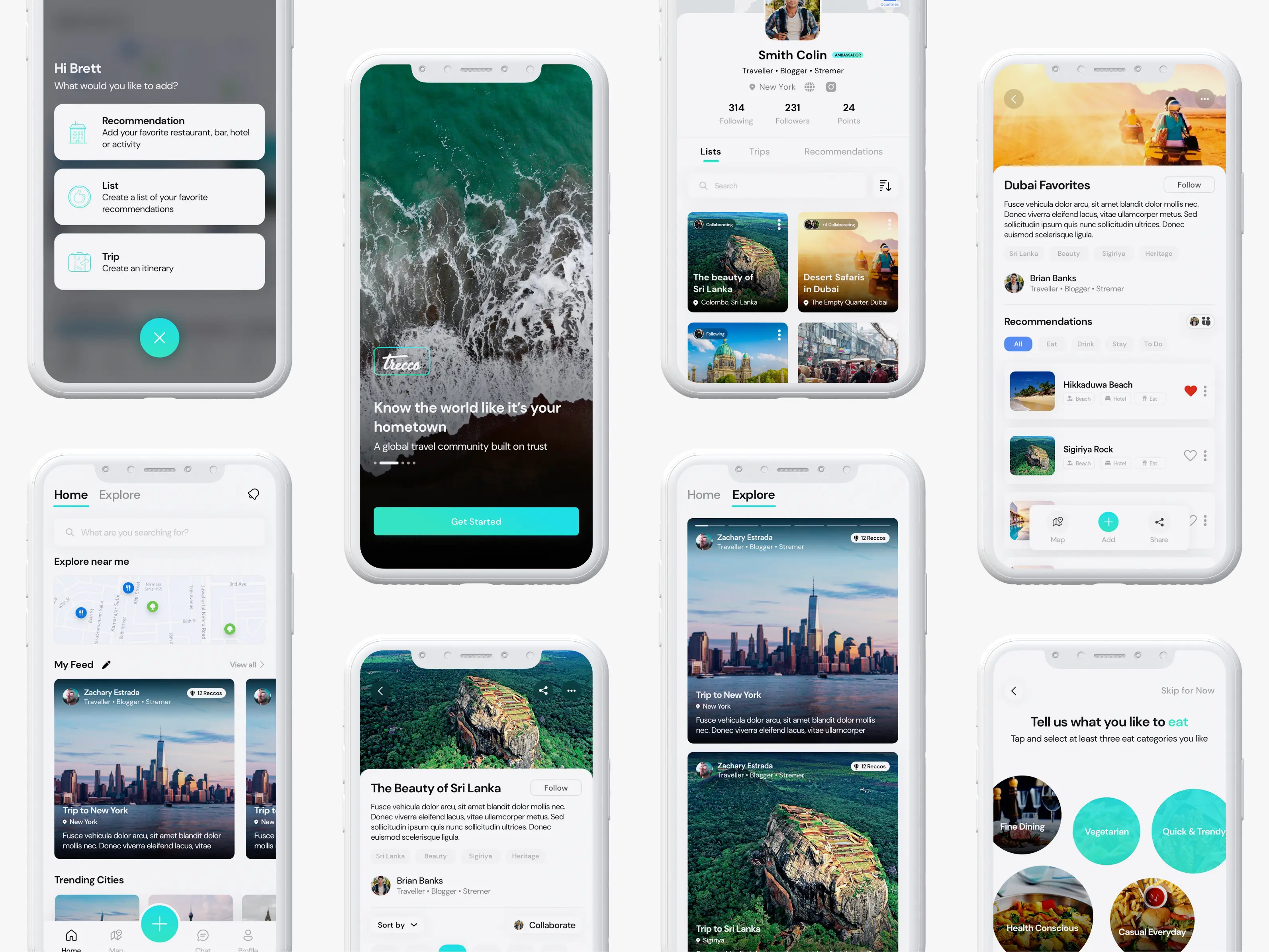 Shajee Amaan · Trecco - Travel community app