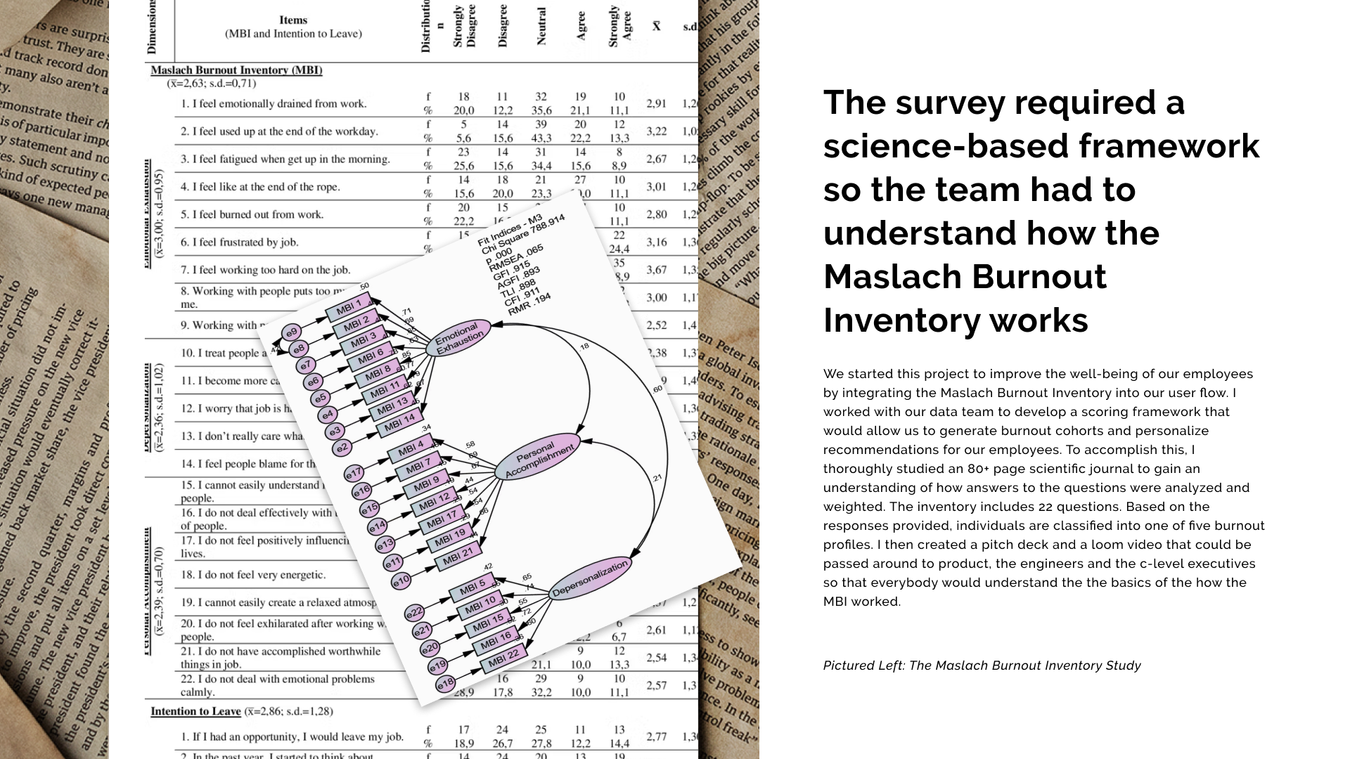 Case Study: Pulse Unlocked