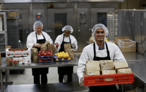 Contact - Revolution Foods