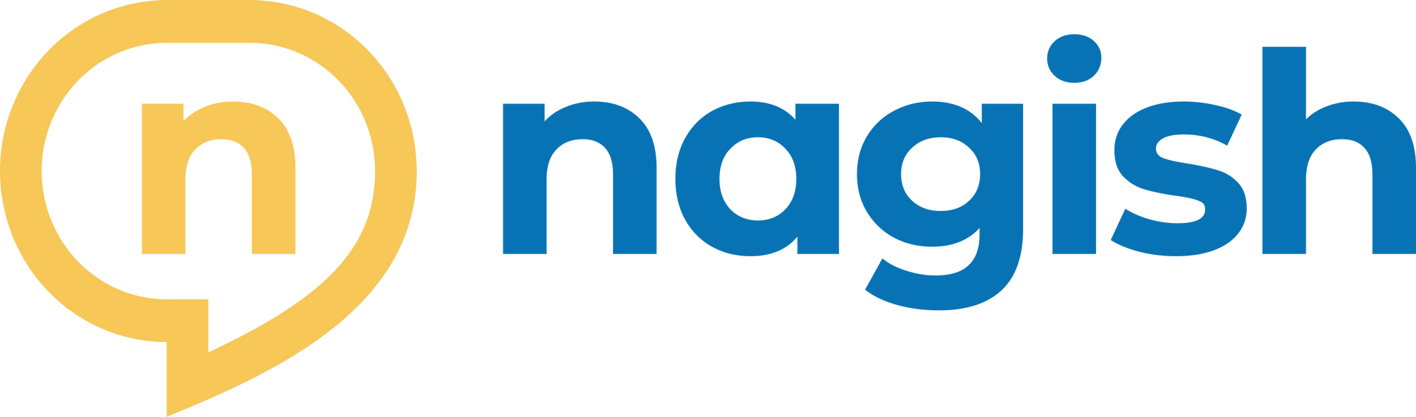 The Best Phone Call Captioning App | Nagish