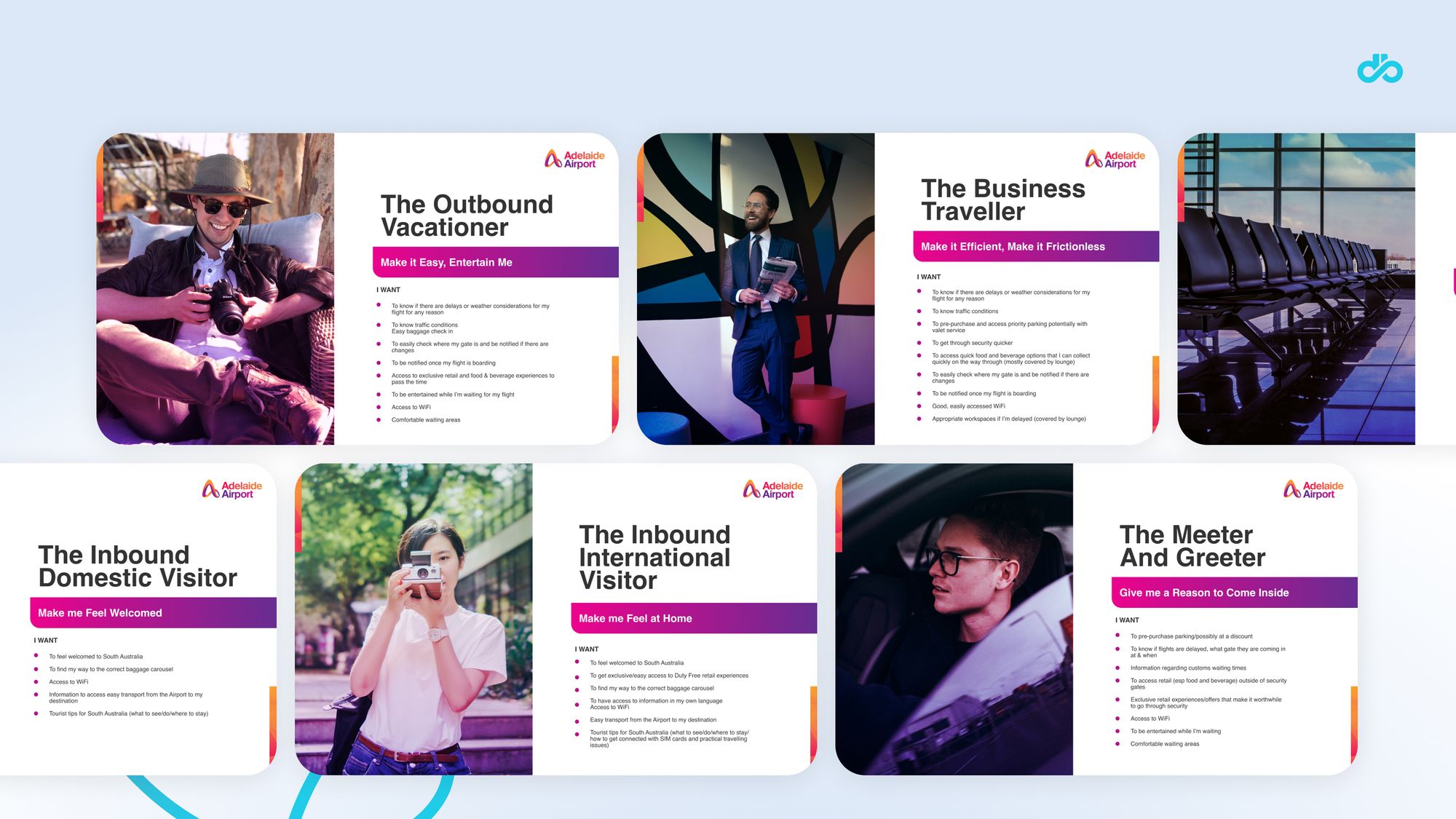 Marketing Design Services | Design Buffs