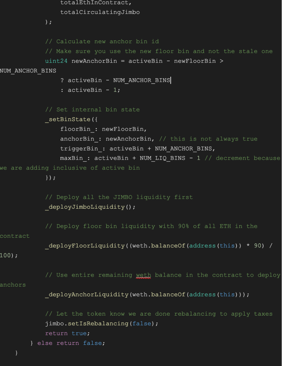 The $7.5 Million Flash Loan Unveiled: Jimbo’s Protocol | AuditOne Blog