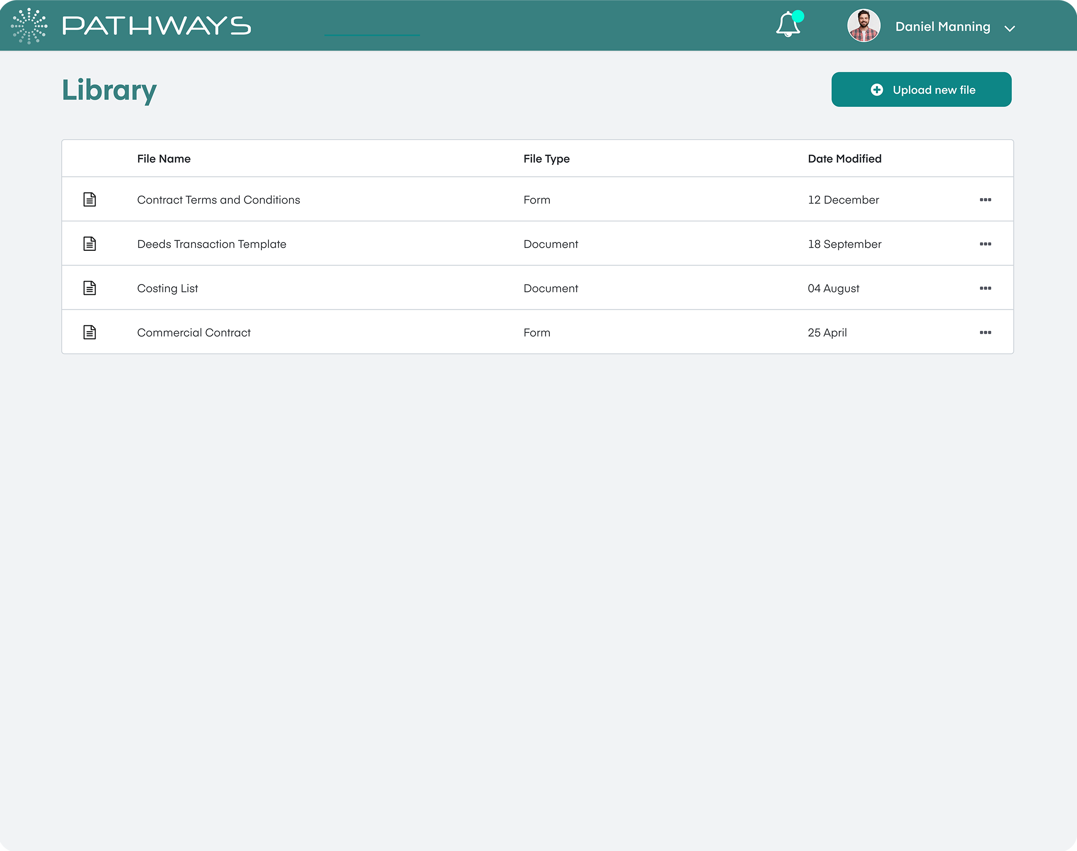 Pathways. Simplifying Contracts and Agreements.