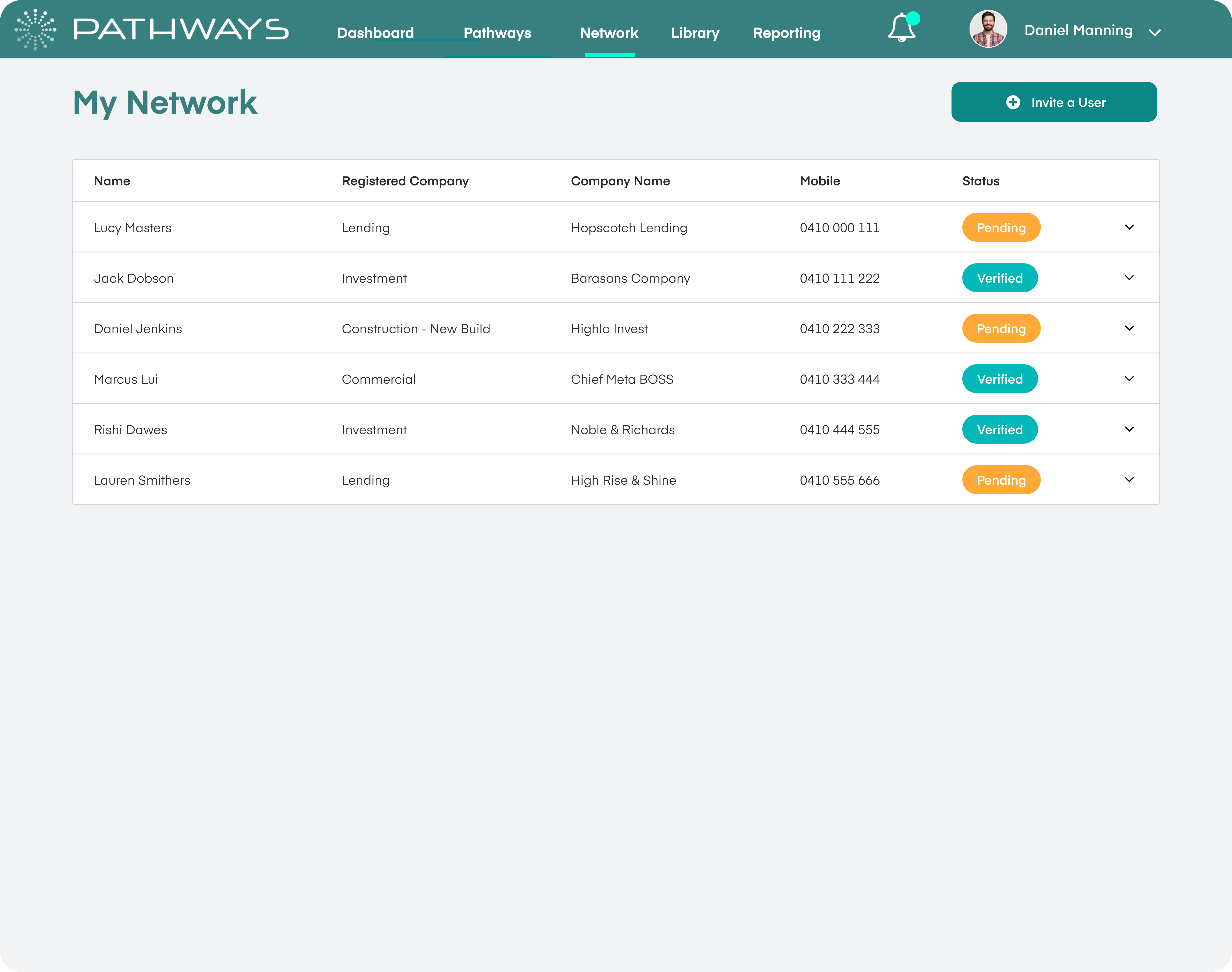 Pathways. Simplifying Contracts and Agreements.