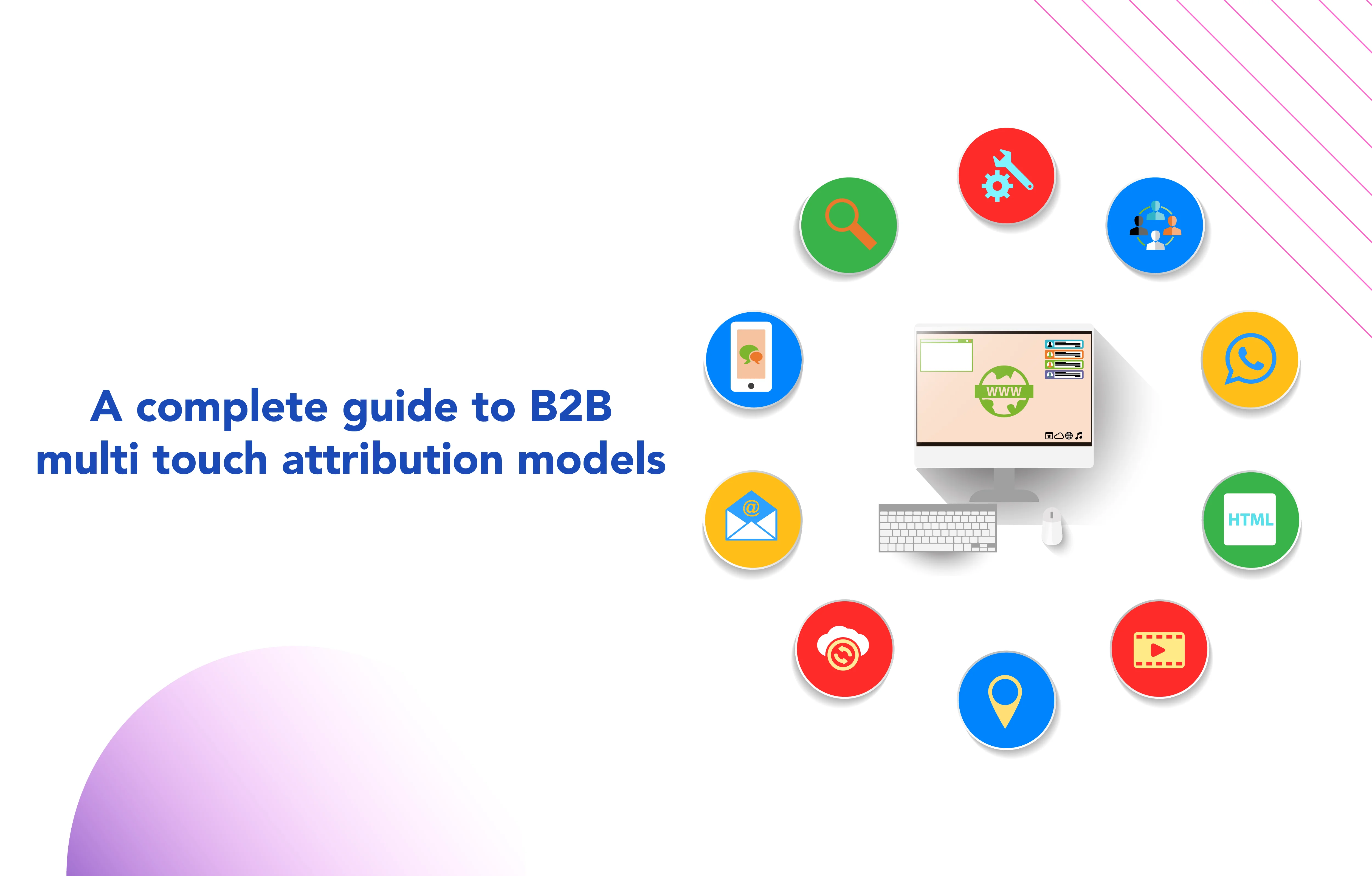 Mastering B2B Multi-Touch Attribution Models | Target Edge