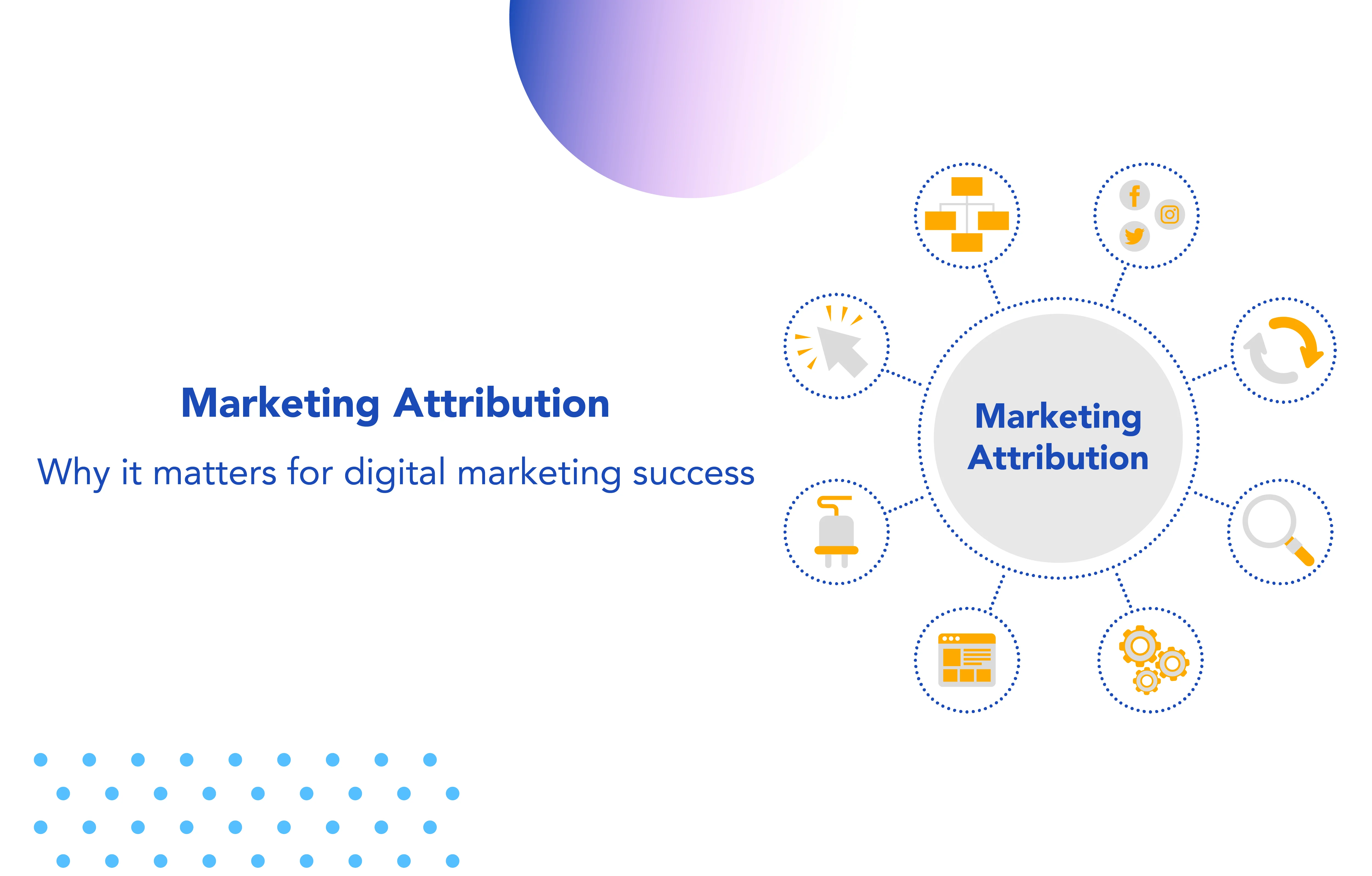 Marketing Attribution: Why It Matters for Digital Marketing Success