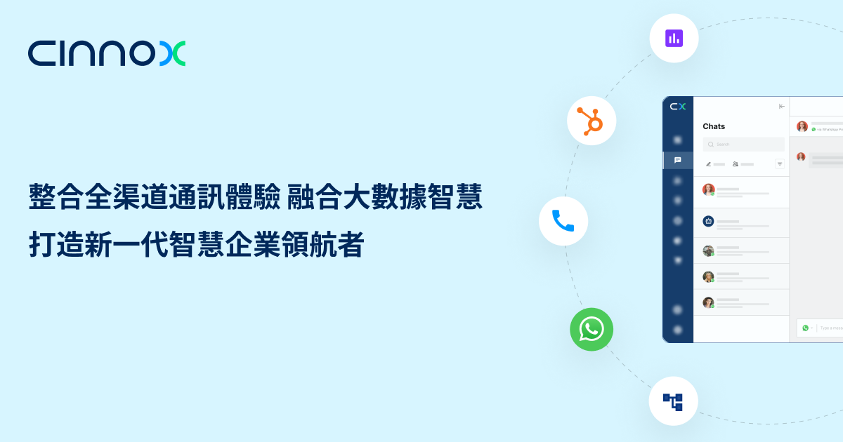 整合全通路通訊體驗，融合大數據智慧 | CINNOX