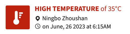 Traxens container tracking solutions for risk management