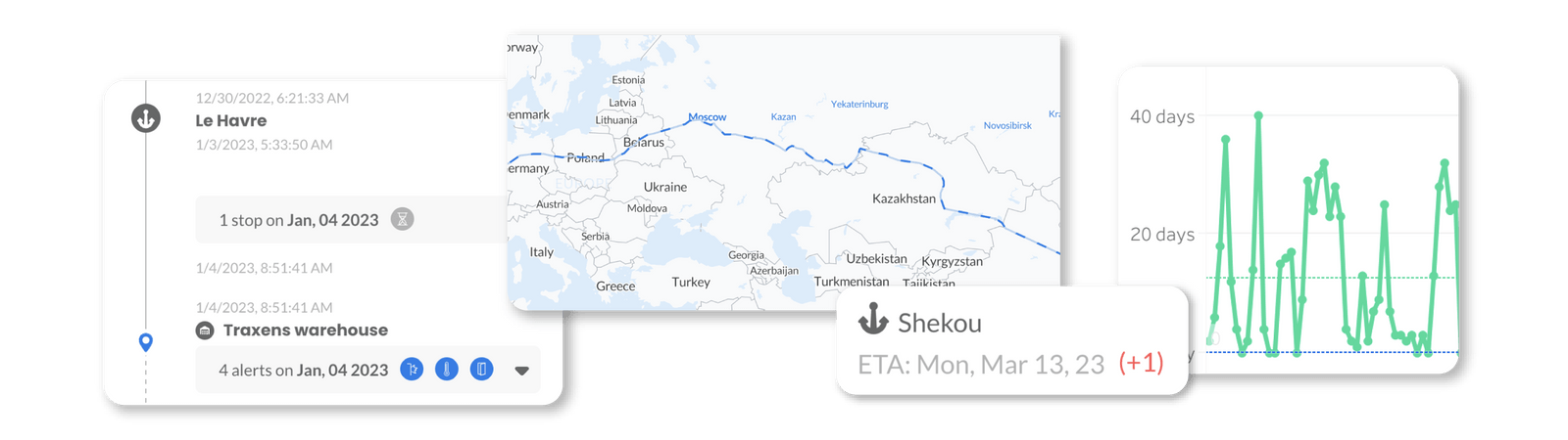 Traxens : Shipping container tracking