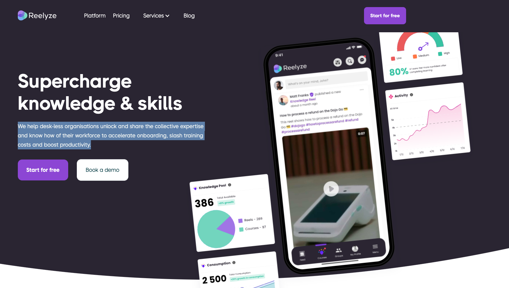 Reelyze Knowledge & Experience (KxP) Platform
