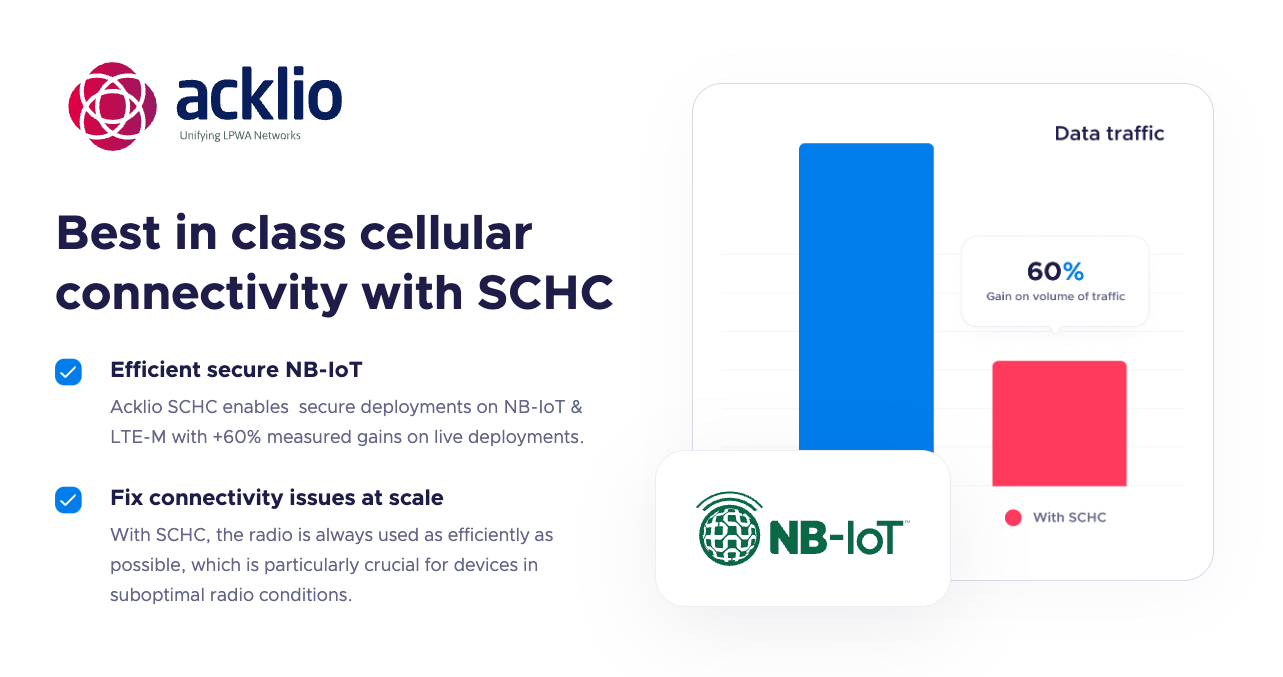 Acklio: Cellular IoT