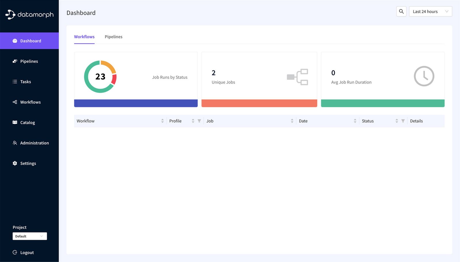 DataMorph - Solutions