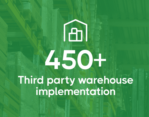 EasyEcom | Omnichannel Inventory Management for Agile Supply Chain