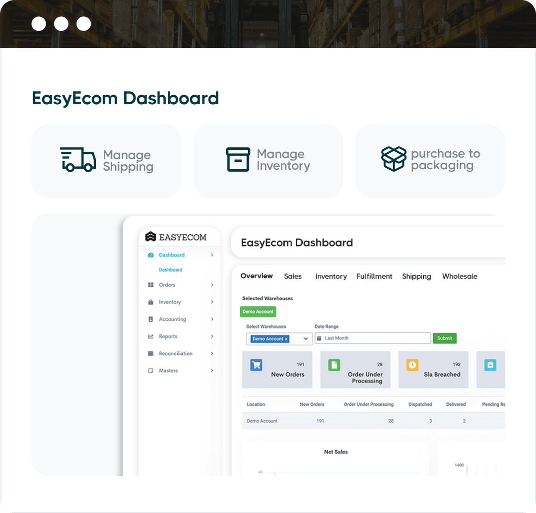 EasyEcom | Omnichannel Inventory Management for Agile Supply Chain
