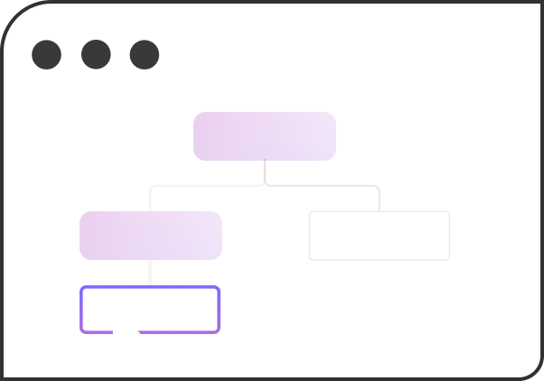 Fastgen Build Scalable Backends And Automations
