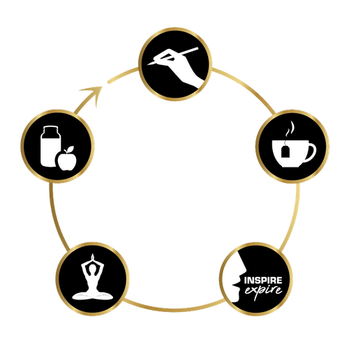 Idolem Hot Yoga Chaud