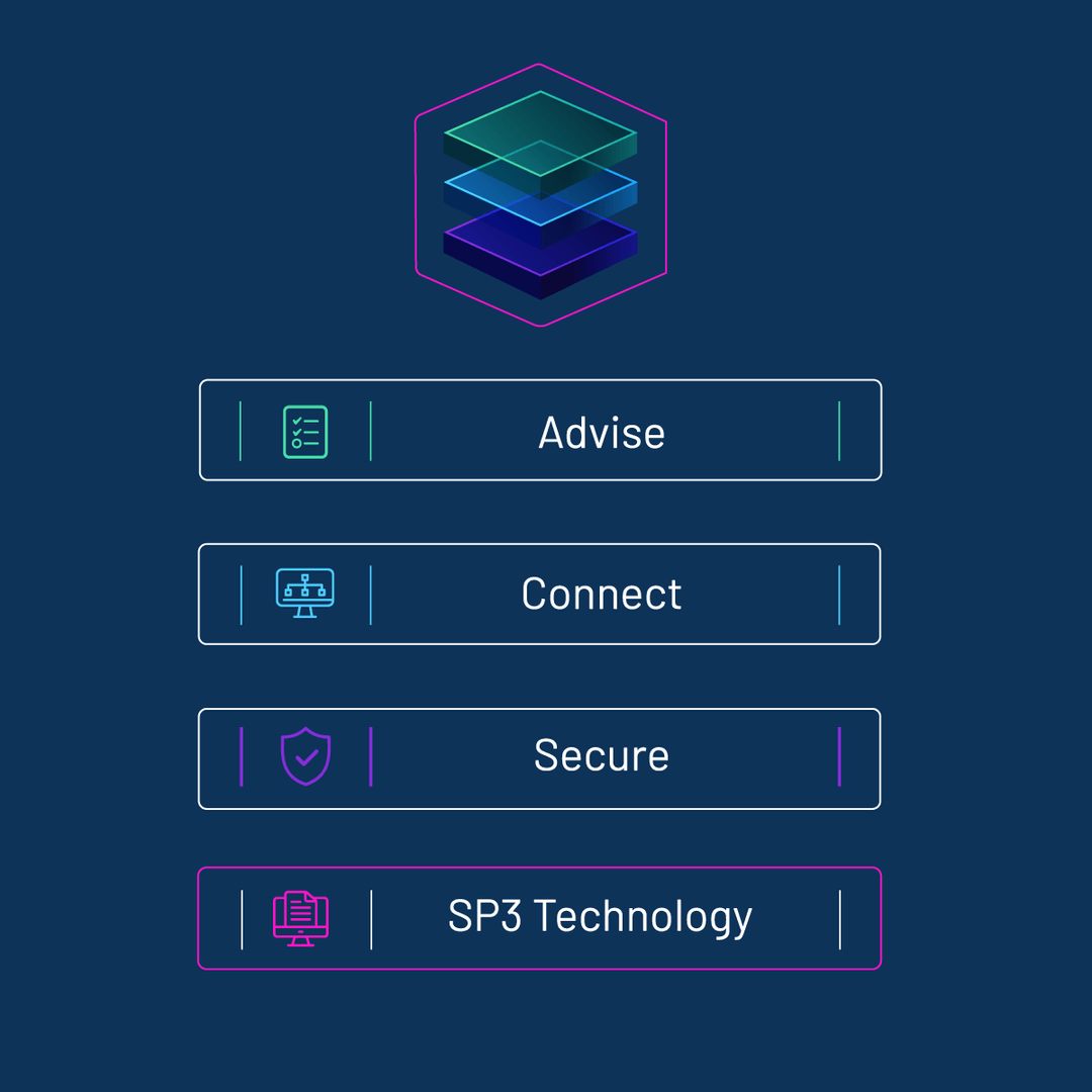 Integrated Technical Services | EverLine