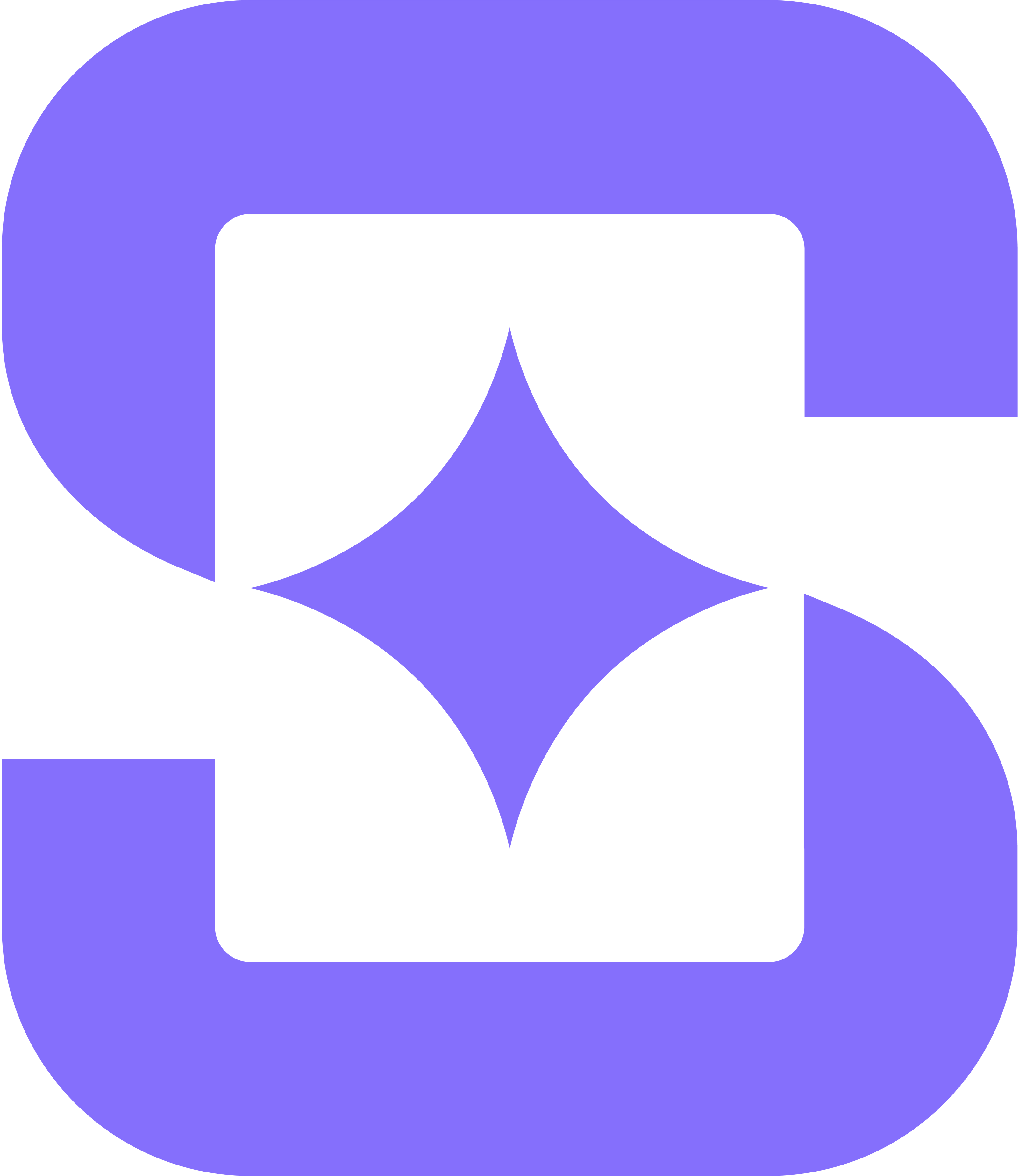 Portfolio | PARC Capital