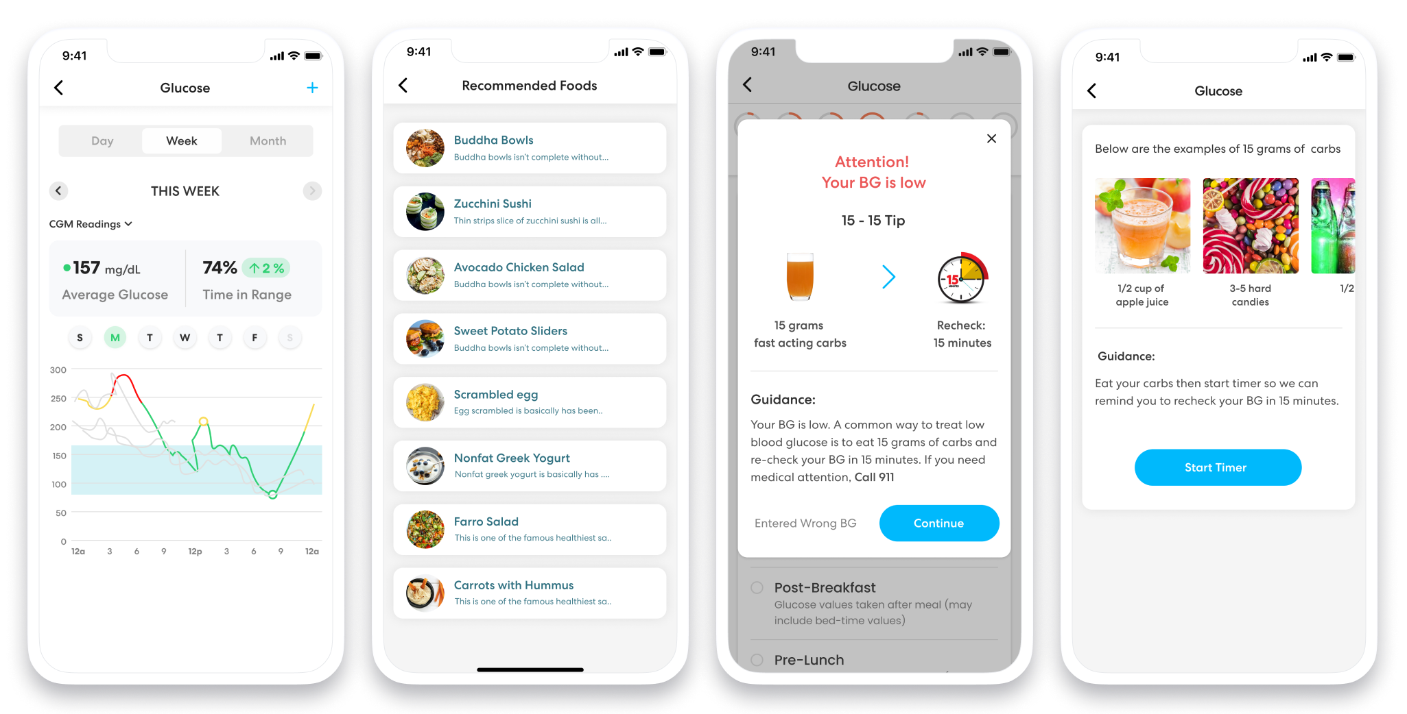 Medication Management