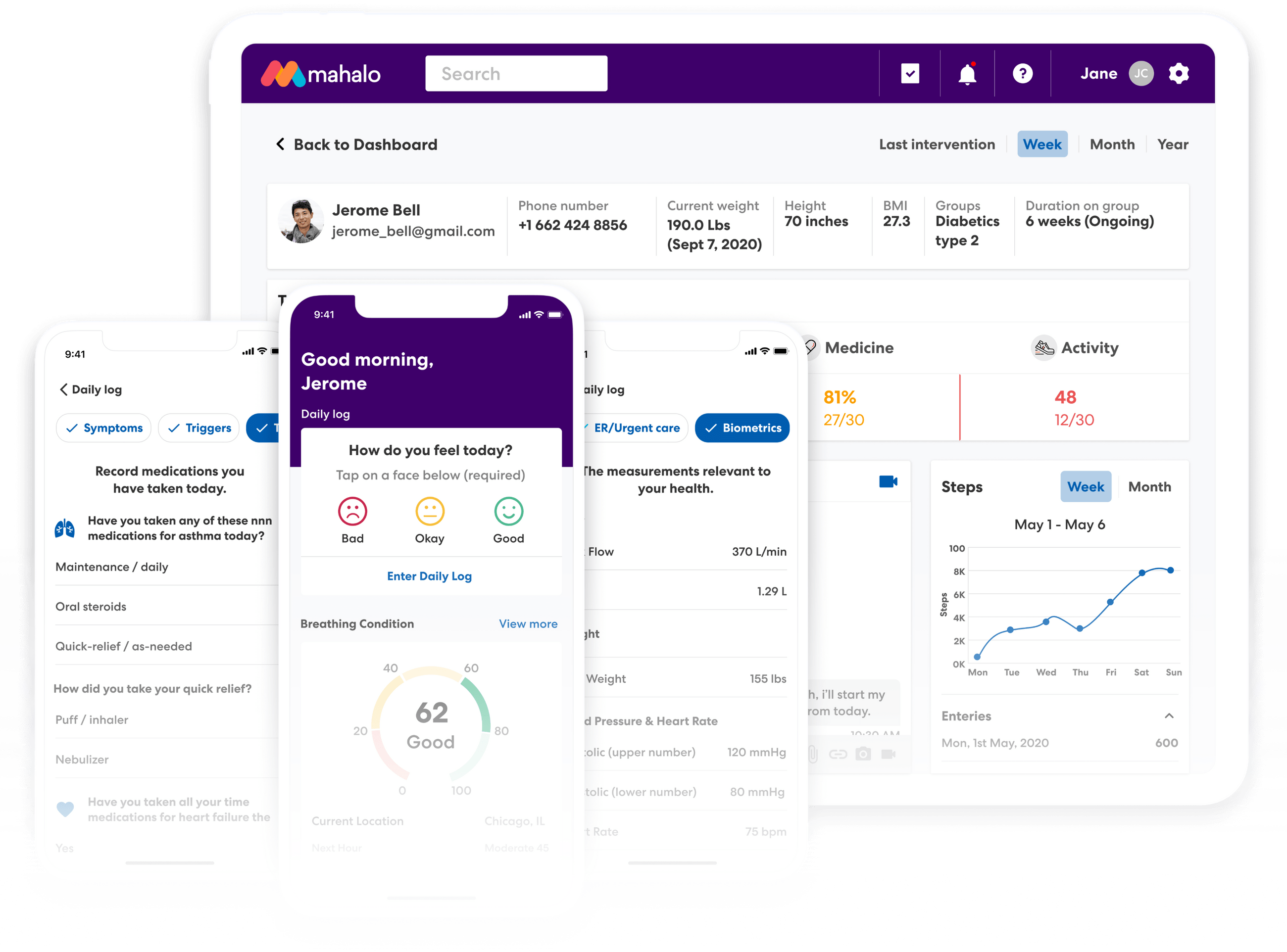 Digital Healthcare Software Platform to accelerate your digital health ...