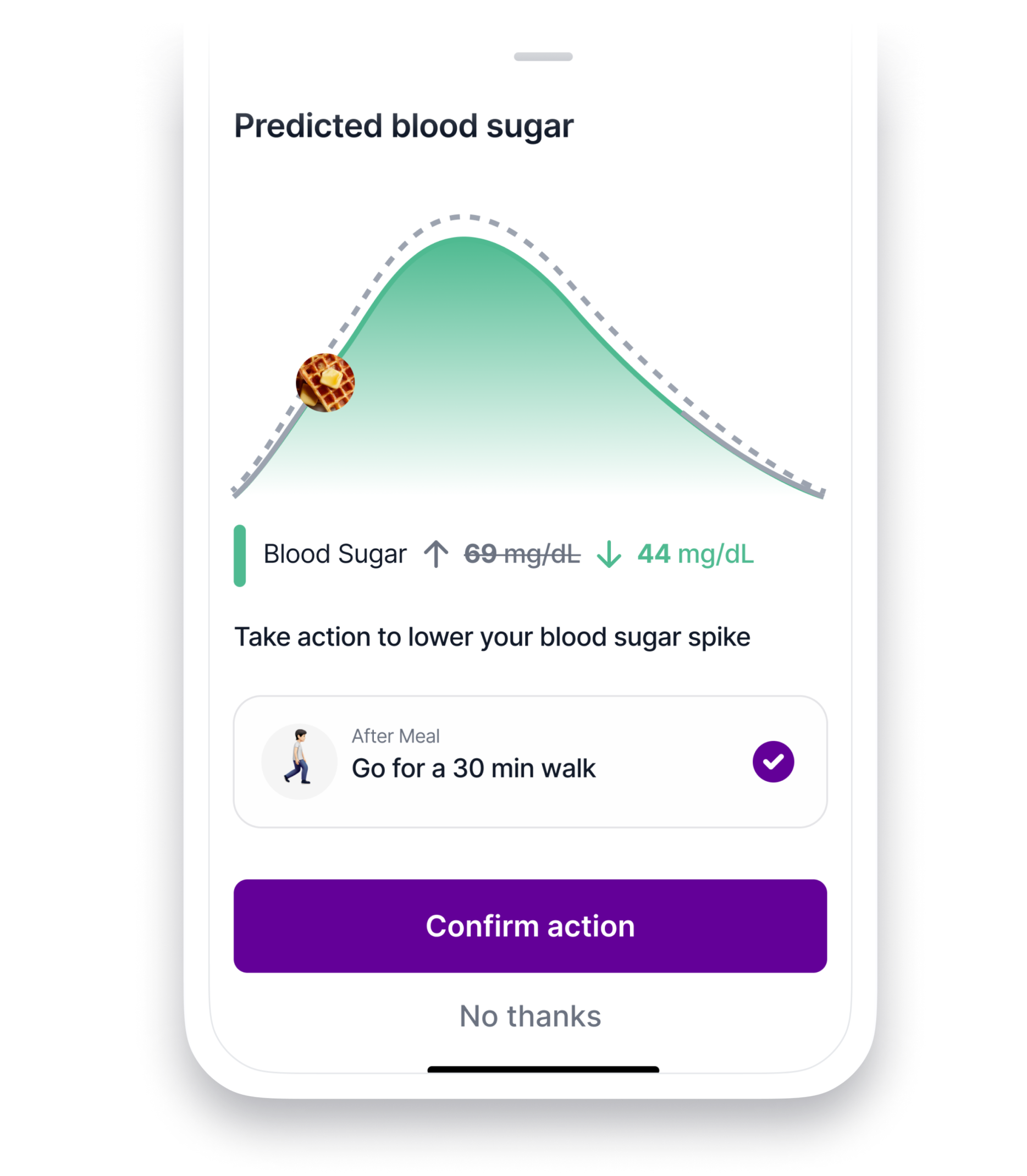 Digital Healthcare Software Platform to accelerate your digital health ...